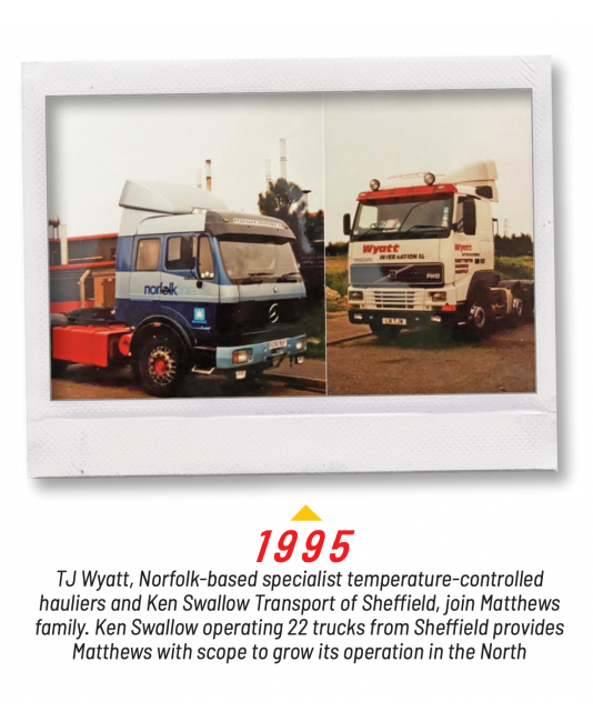Our History - Matthews International Transport Limited